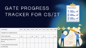 GATE 2026 Progress Tracker for CS/IT – Download PDF ⋆ csestudy247