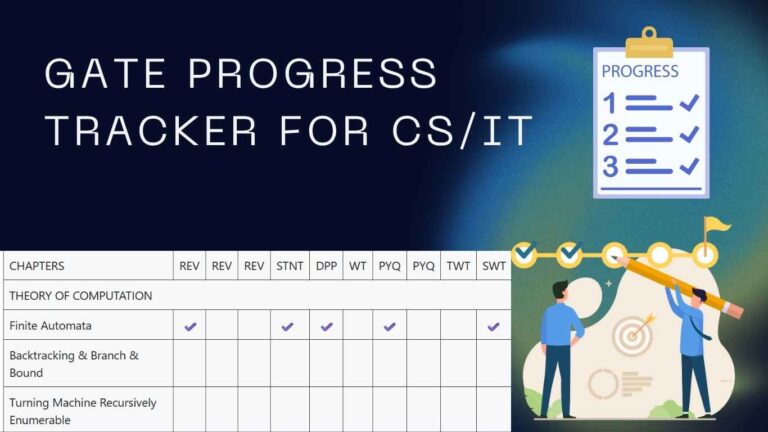 Gate 2026 Progress Tracker For Cs It тау Download Pdf тлж Csestudy247