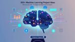 300+ Machine Learning Project Ideas (With Source Code) for Beginners to ...