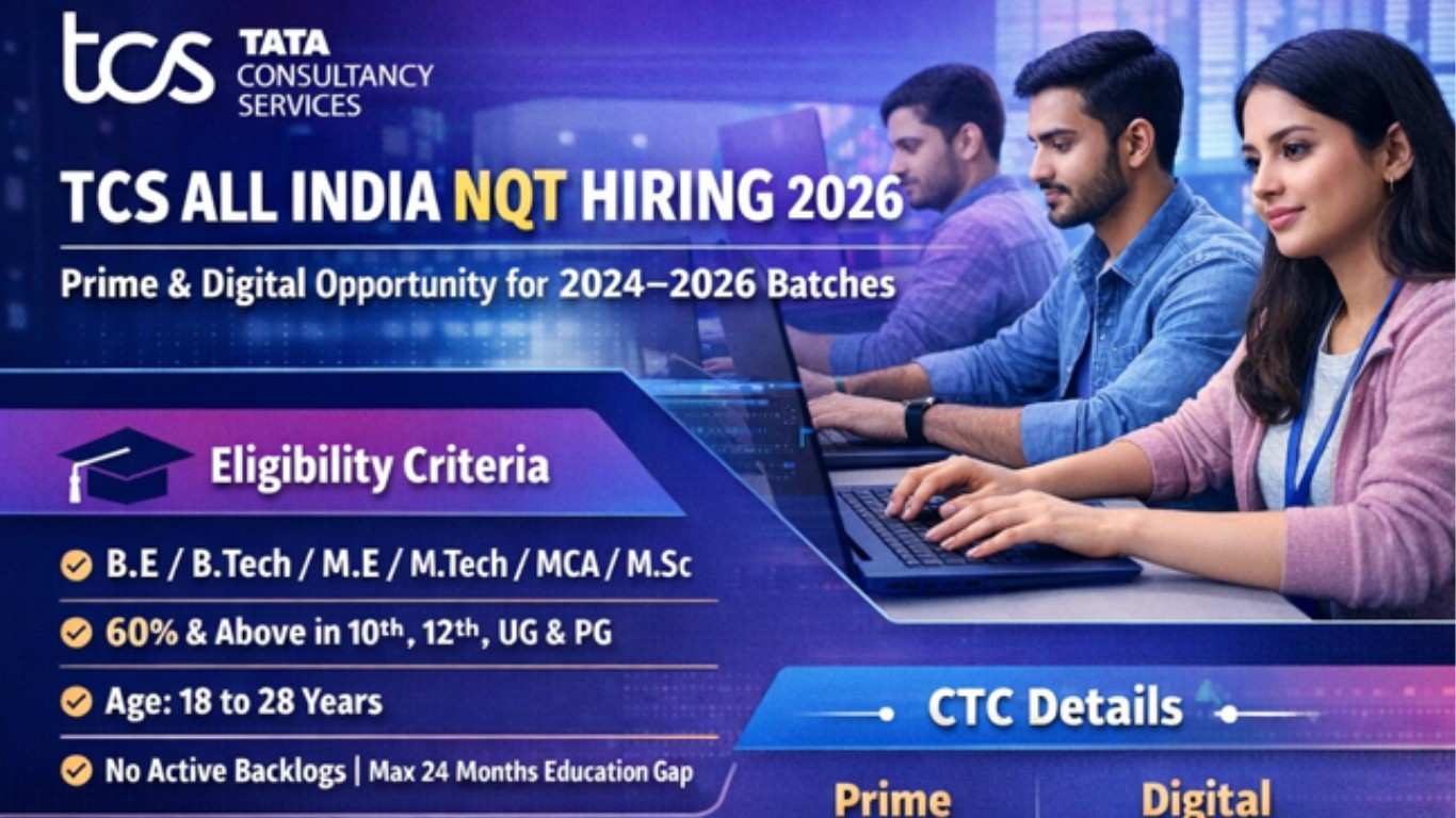 TCS All India NQT Hiring Batch of 2026, 2025 & 2024 ⋆ csestudy247